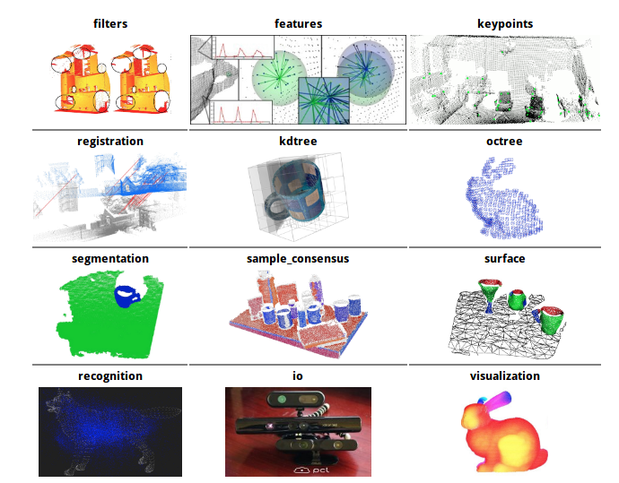 Image save · Issue #1 · adioshun/gitBook_SystemSetup · GitHub