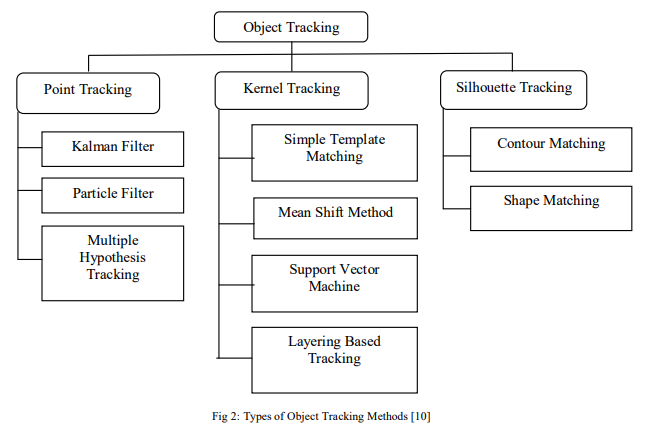 Image save · Issue #1 · adioshun/gitBook_SystemSetup · GitHub