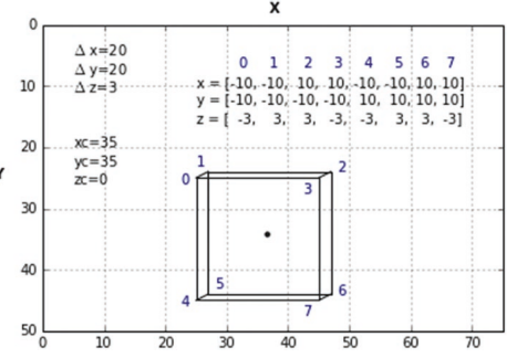 Image save · Issue #1 · adioshun/gitBook_SystemSetup · GitHub
