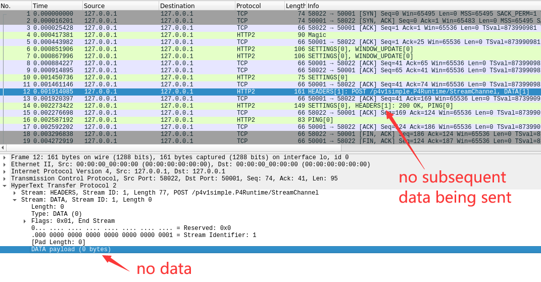 Error Unimplemented using streaming channel · Issue #680 · hyperium/tonic · GitHub