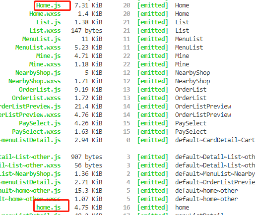 npm run mp 打包后 home.js 变成Home.js · Issue #262 · Tencent/kbone · GitHub