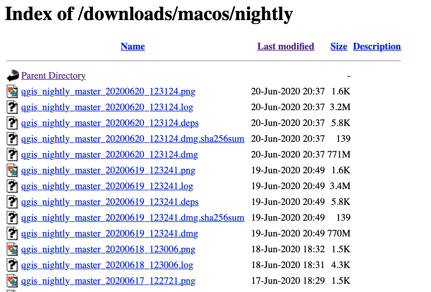 macOS nightly build issues · Issue #37034 · qgis/QGIS · GitHub