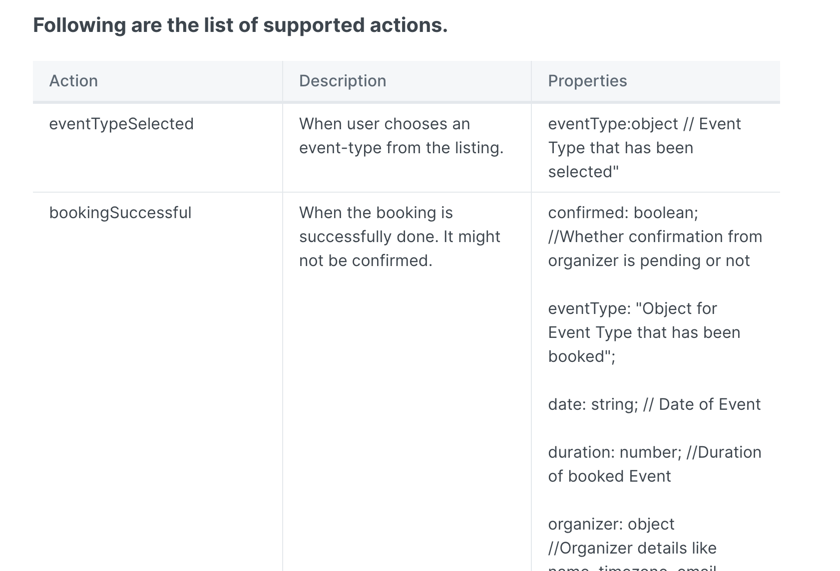 RFC: Embedded Bookings · Issue #2221 · calcom/cal.com · GitHub