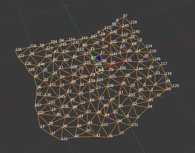 Construct mesh from edges or vertices. · Issue #801 · JacquesLucke/animation_nodes · GitHub