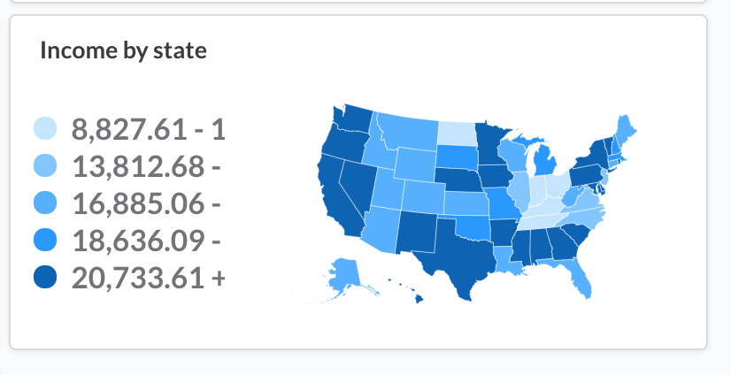 Heatmap legend is not binned and can overflow · Issue #6766 · metabase ...
