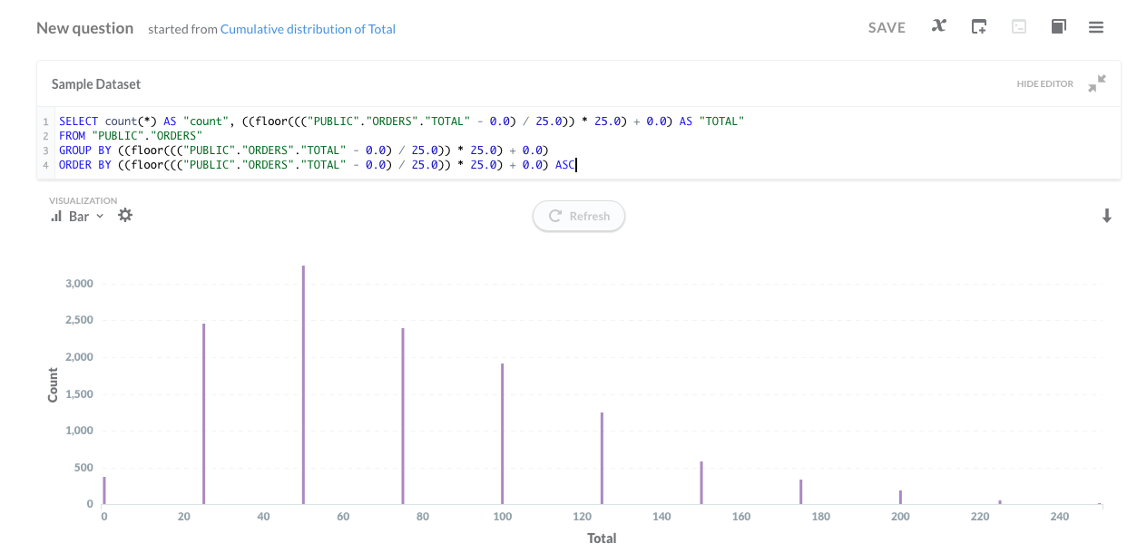 Wrong SQL for cumulative count / cumulative sum · Issue #7126 · metabase/metabase · GitHub