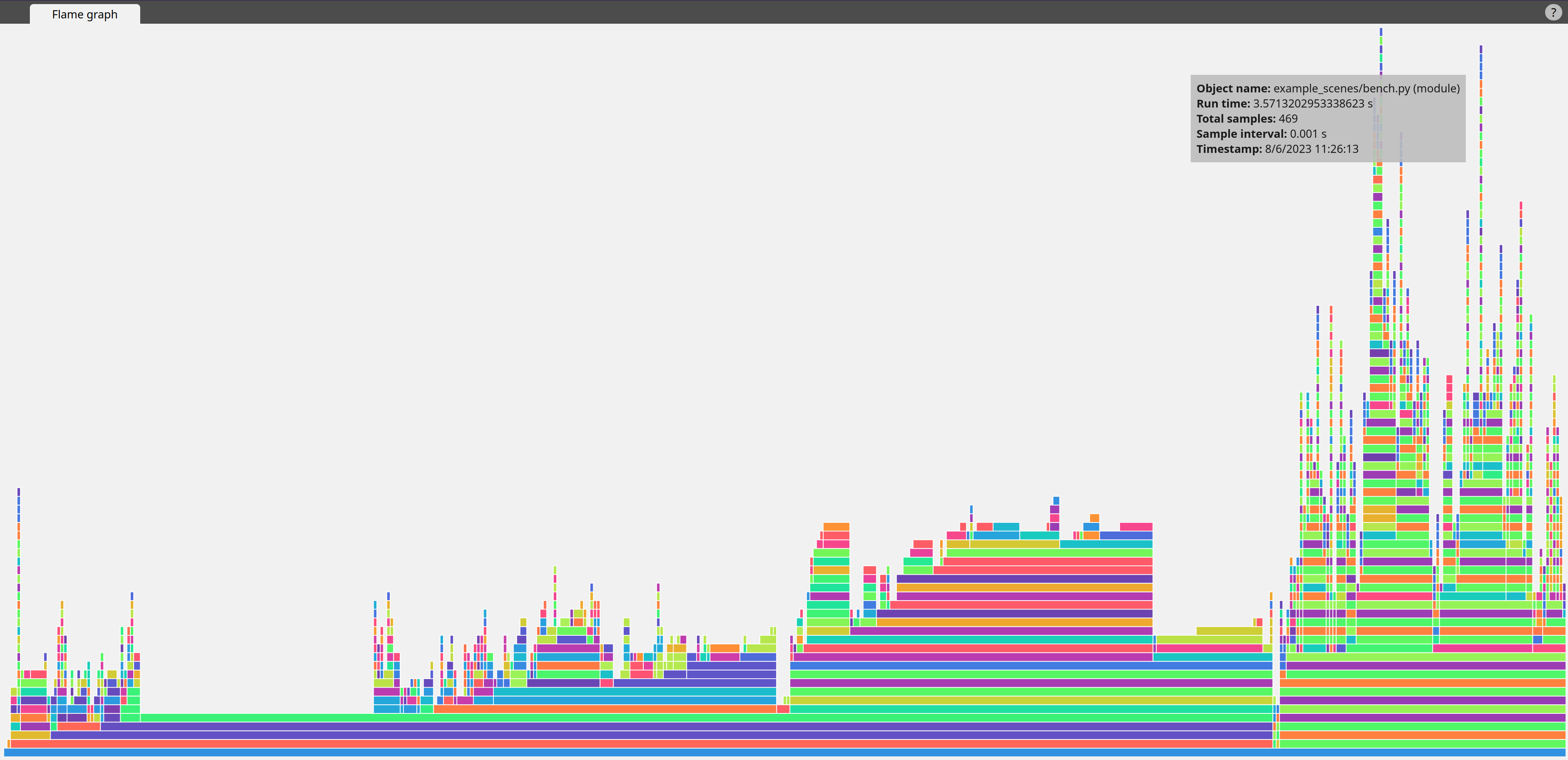 Slow Text creation in manim 0.17.3 · Issue #3221 · ManimCommunity/manim · GitHub