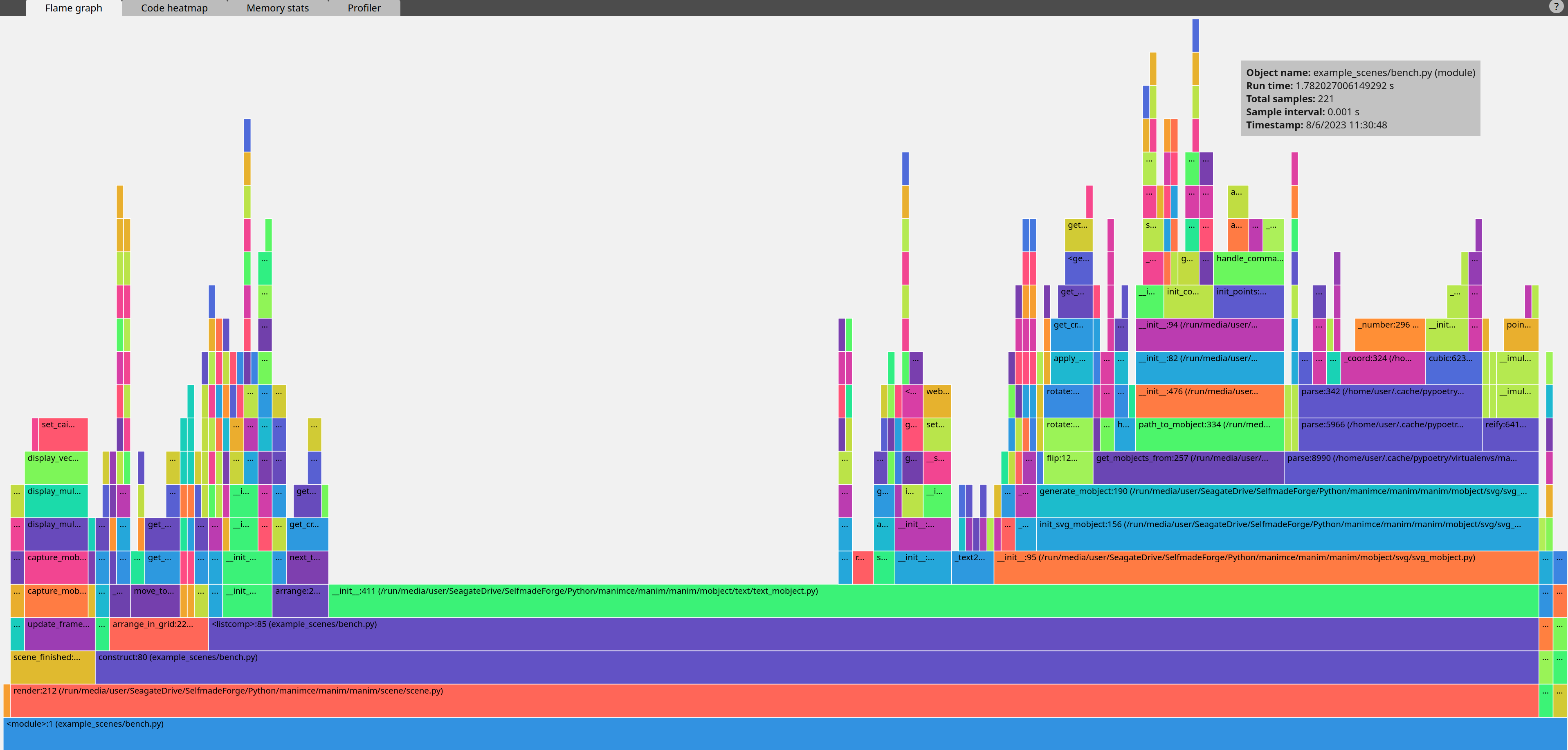 Slow Text creation in manim 0.17.3 · Issue #3221 · ManimCommunity/manim · GitHub