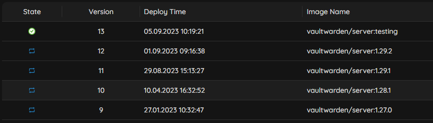 Can not login with correct credentials · dani-garcia vaultwarden · Discussion #3853 · GitHub