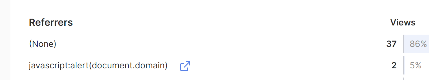 Do not link to `javascript:` referrer URIs · Issue #1872 · umami-software/umami · GitHub