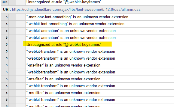 w3c Unicorn validatio Issue · Issue #16209 · FortAwesome/Font-Awesome · GitHub