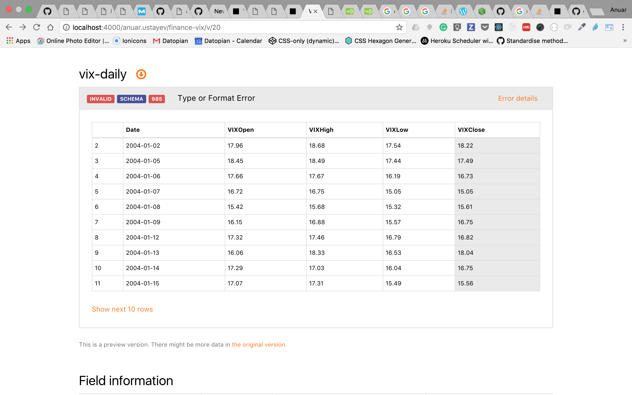 Show Validation Errors For A Resource · Issue 145 · Datahub V2frontend · Github