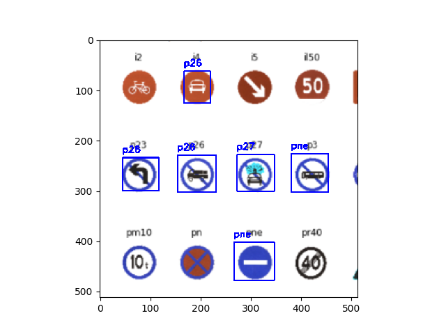 detect and classification is not well · Issue #14 · CJHMPower ...