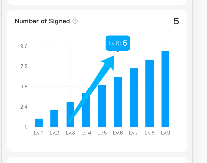 Tooltip的background.fillStyle对背景的箭头不生效 · Issue #1593 · antvis/F2 · GitHub