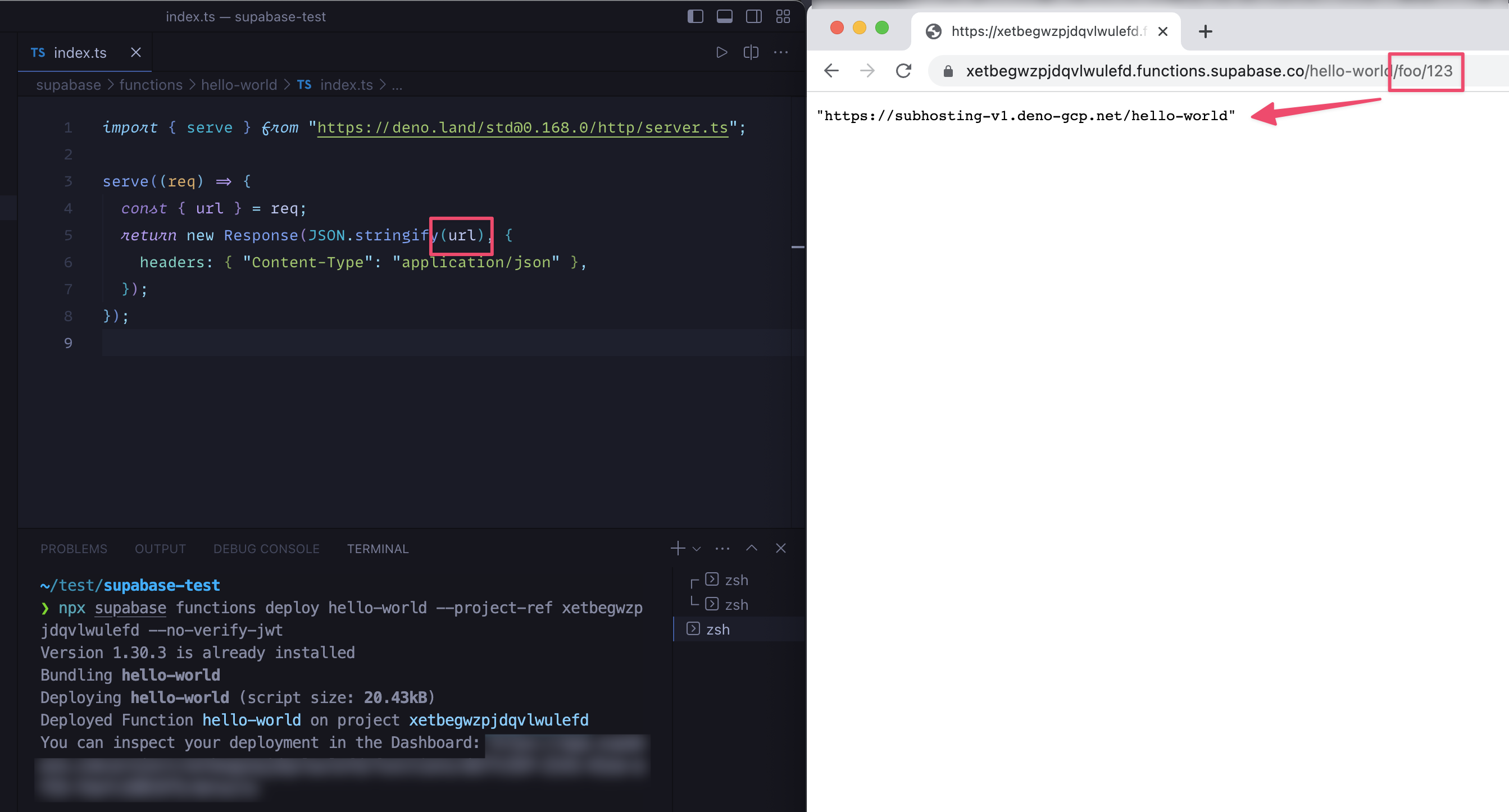 Deployed Edge Function Internally Truncates Url Path After First Segment · Issue 14573