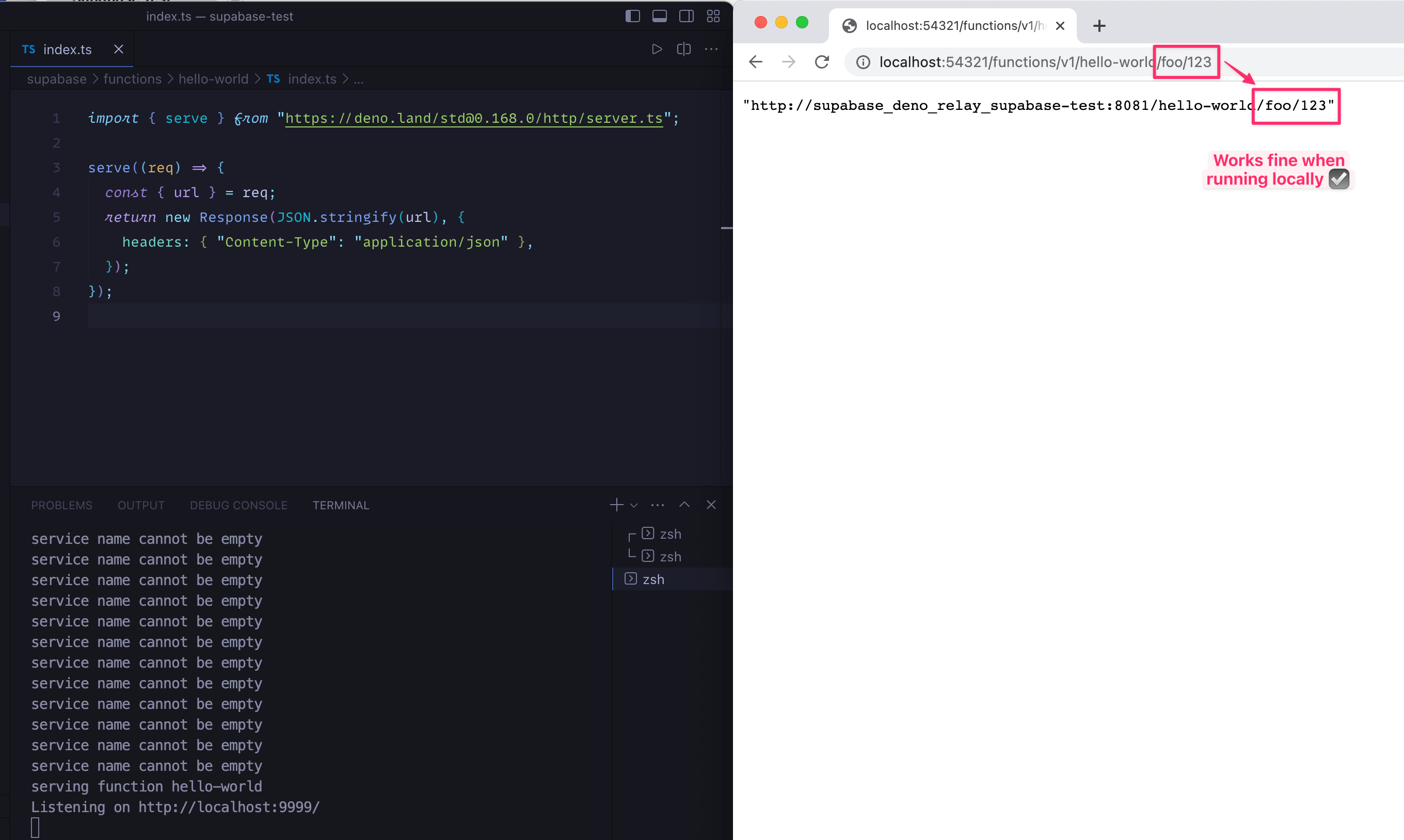 Deployed Edge Function Internally Truncates Url Path After First Segment · Issue 14573