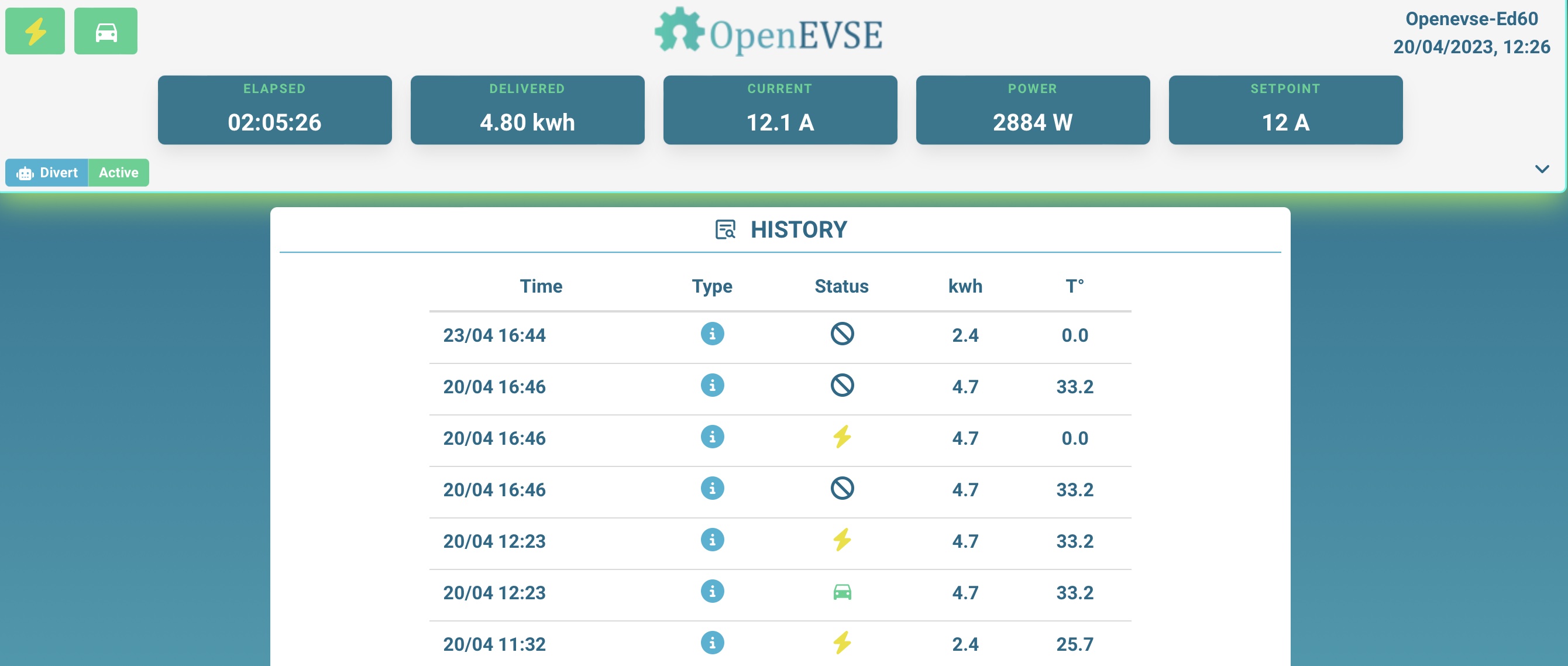 Websocket disconnected · Issue #603 · OpenEVSE/openevse_esp32_firmware ... Websocket disconnected · Issue #603 · OpenEVSE/openevse_esp32_firmware ...