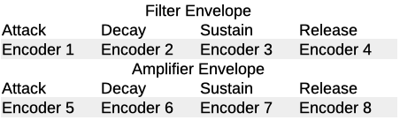 GitHub - vonglan/realearn-sy-presets: Synth Presets for ReaLearn