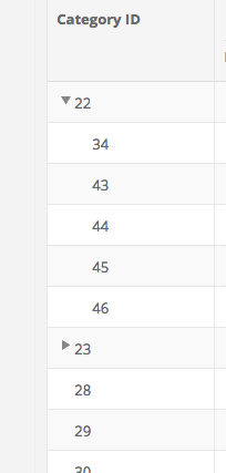 multi levels won't work · Issue #15 · leandrogehlen/yii2-treegrid · GitHub