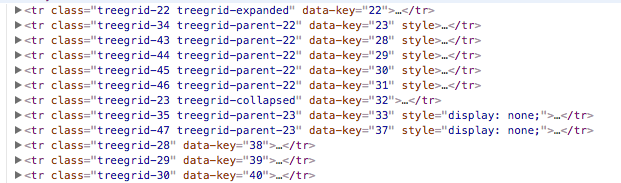 multi levels won't work · Issue #15 · leandrogehlen/yii2-treegrid · GitHub