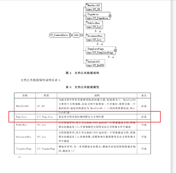 OFD文件解析异常 · Issue #185 · ofdrw/ofdrw · GitHub
