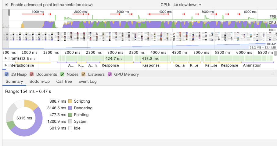 上拉长列表性能瓶颈 · Issue 849 · Ustbhuangyi Better Scroll · Github