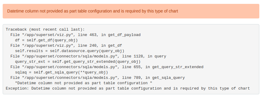 superset fails to auto-detect time field from druid as sql · Issue #6853 · apache/superset · GitHub