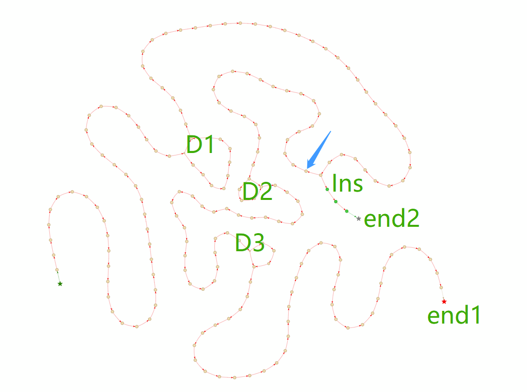 Miss showing of insertion graph when using GFA file ? · Issue #6 · TF-Chan-Lab/panGraphViewer ...