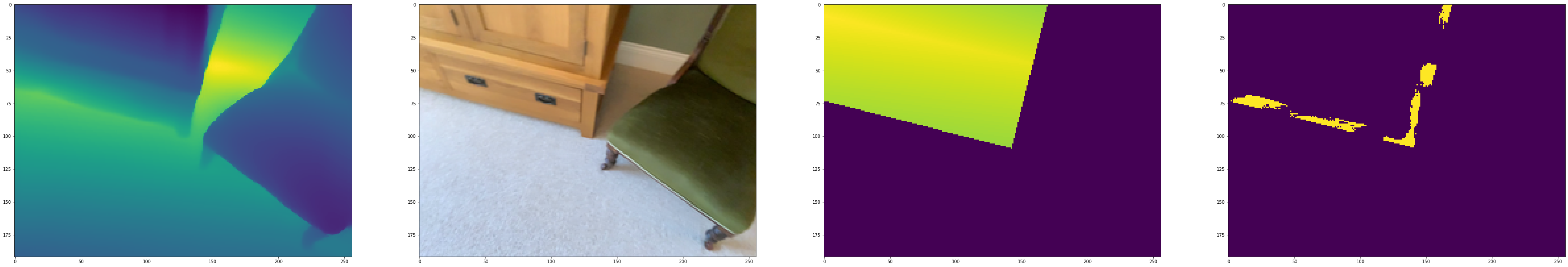 PyTorch3D is FAIR's library of reusable components for deep learning ...