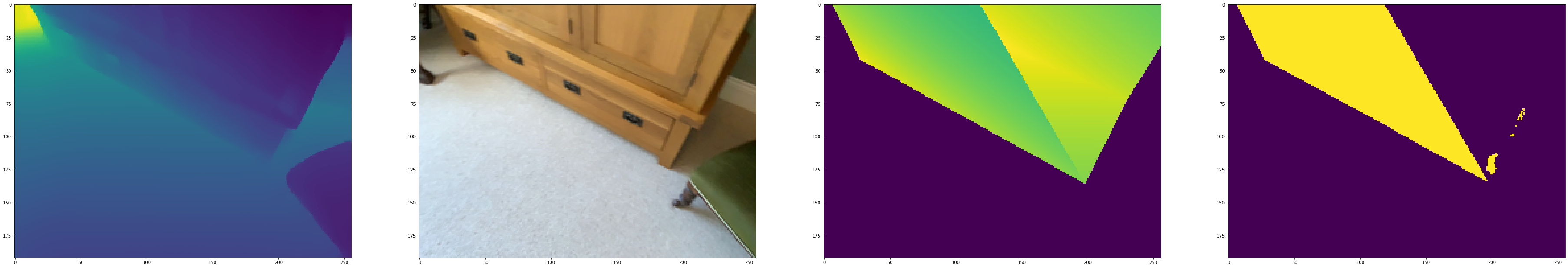 Pytorch3d Is Fairs Library Of Reusable Components For Deep Learning With 3d Data Pythonrepo 0007