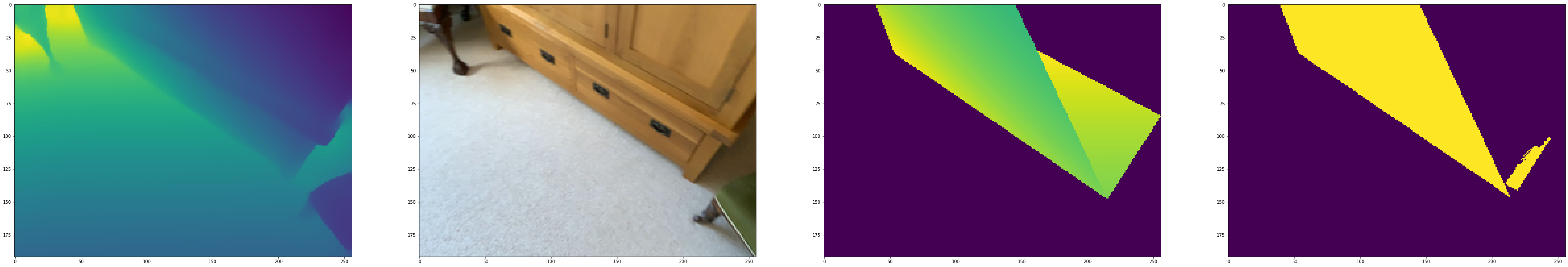 PyTorch3D is FAIR's library of reusable components for deep learning with 3D data | PythonRepo