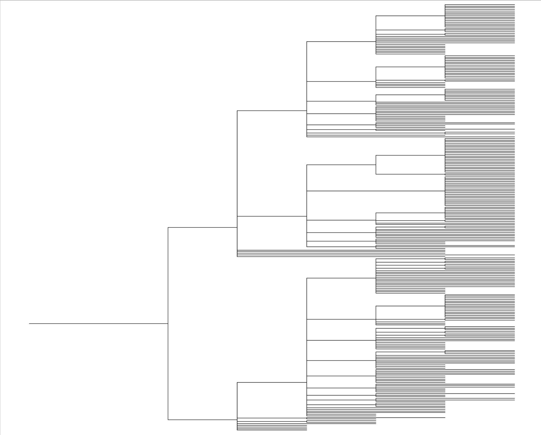order of tips is not respected while plotting · Issue #376 · YuLab-SMU/ggtree · GitHub