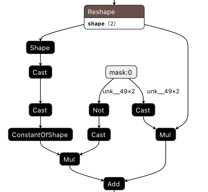 How to use enable_int_action_masking? · Issue #775 · tensorforce ...