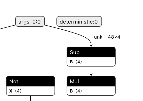 Deterministic Input Exported In Saved Model · Issue 776 · Tensorforce Tensorforce · Github
