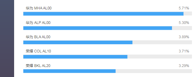 初始化的时候报了IncompatibleClassChangeError · Issue #571 · alibaba/ARouter · GitHub