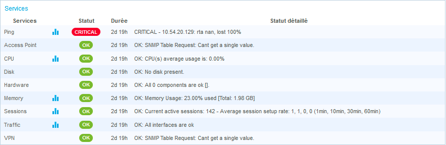 Strange check_icmp behaviour · Issue #2230 · centreon/centreon-plugins · GitHub