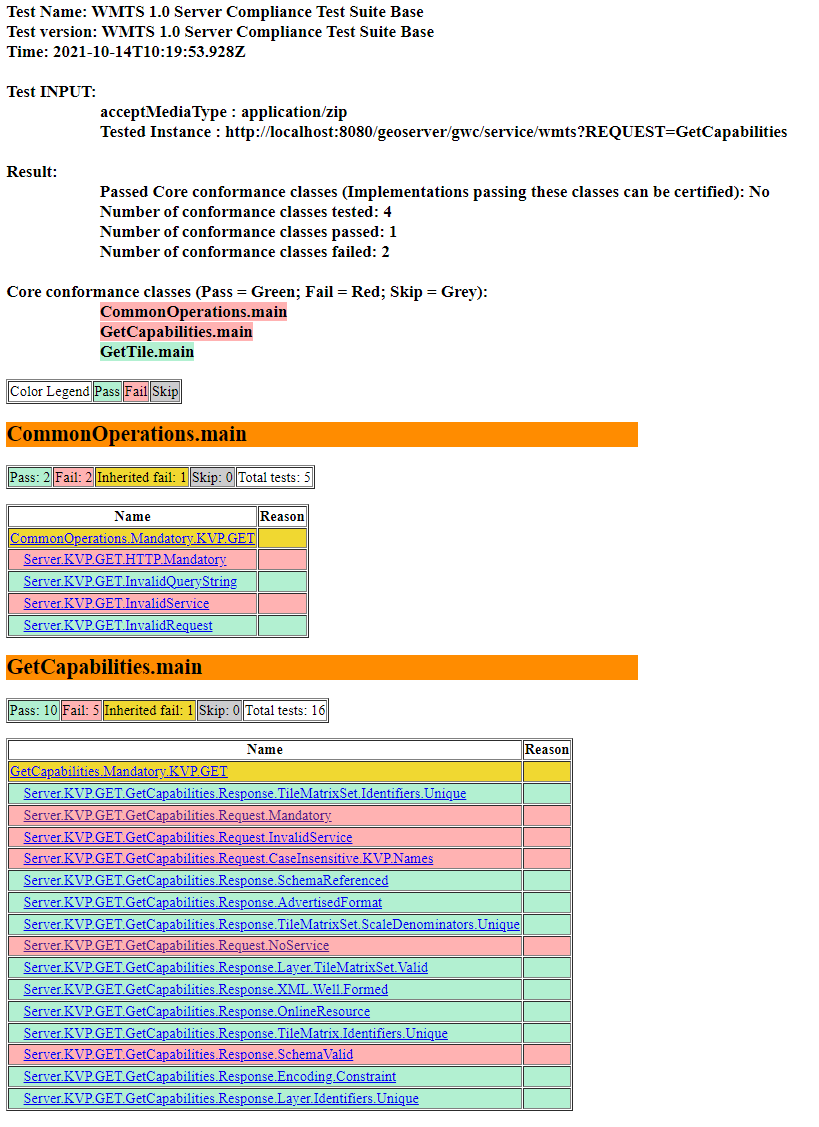 Support for "application/zip" accepted mediatype · Issue #205 · opengeospatial/ets-wfs20 · GitHub