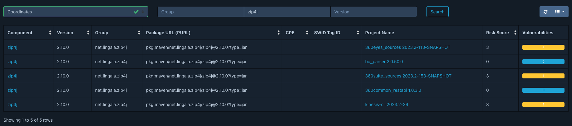 Task Scheduler Is Not Refreshing Project Vulnerabilities · Issue 2387 · Dependencytrack