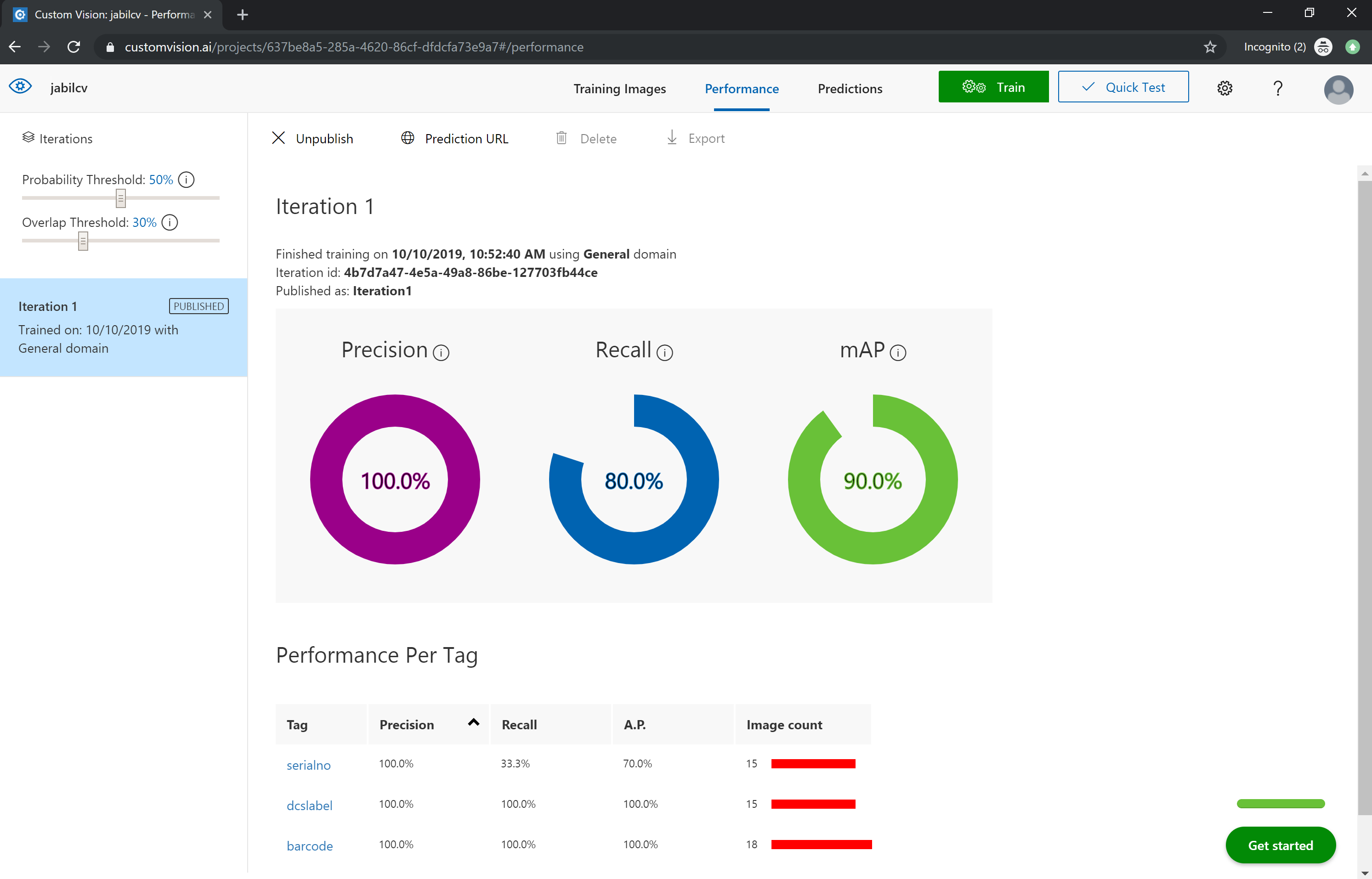 GitHub - tikyau/End-to-End-Text-Recognition-Engine