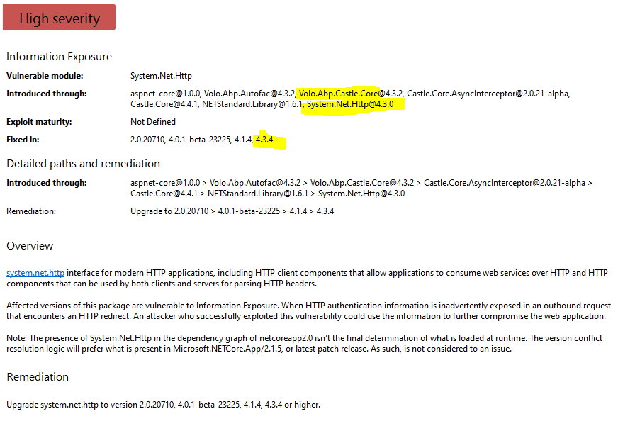 High Severity Vulnerabilities Systemnet 430 · Issue 9681 · Abpframeworkabp · Github 
