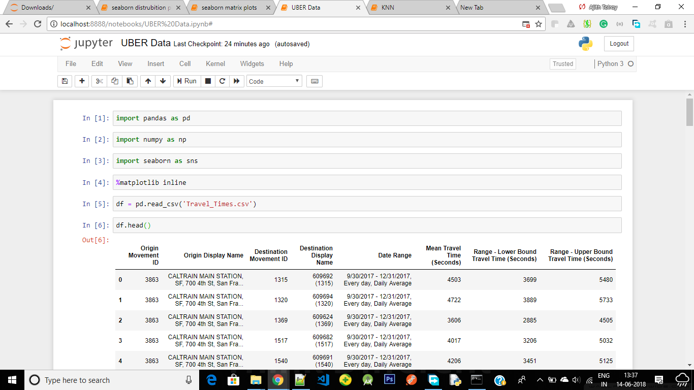 GitHub - AjithTolroy/Uber-Data-Analysis: Analyzing Uber Data