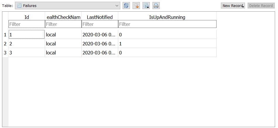History timeline does not work on .NET Core 3, does on .NET Core 2.2 ...