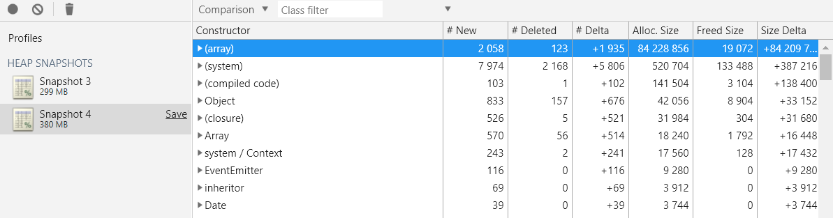 Memory Leak using dxTemplate · Issue #6564 · DevExpress/DevExtreme · GitHub