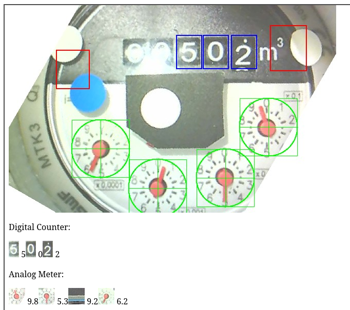 Questions regarding inconsistend recognition · Issue #923 · jomjol/AI-on-the-edge-device · GitHub