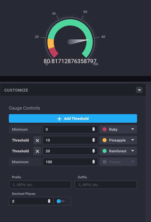 Gauge and Single Stat do not respect 'Decimal Places' setting · Issue #4813 · influxdata ...