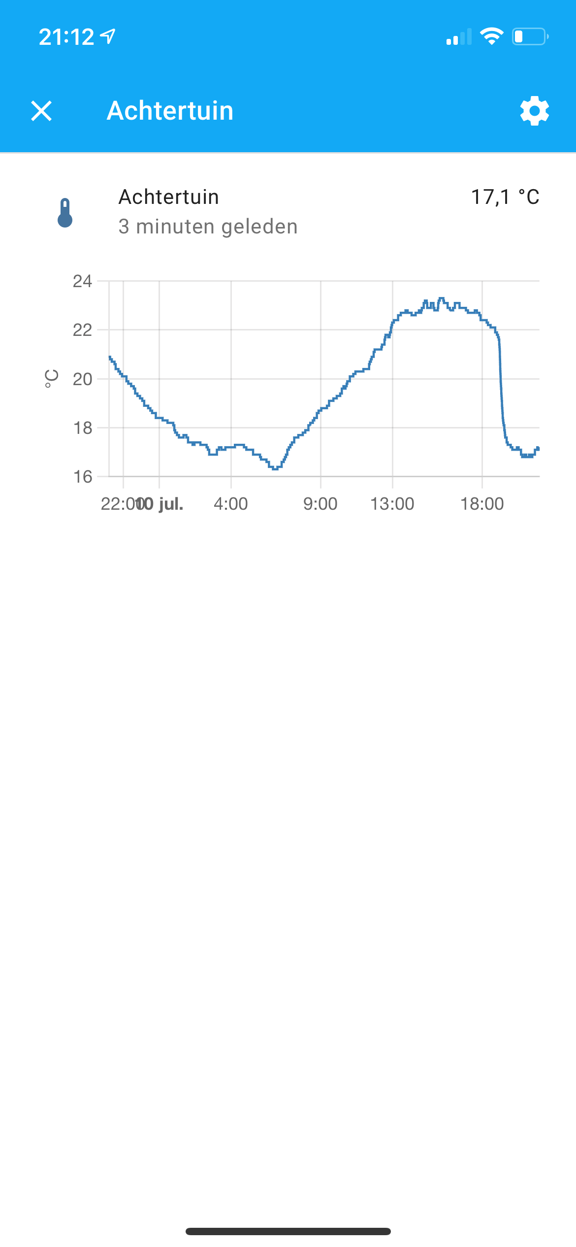 History graph date and time makers are misaligned on x-axis · Issue #9555 · home-assistant ...