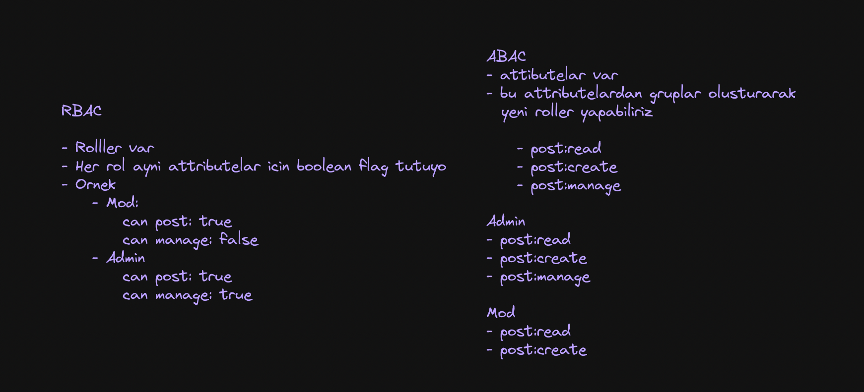 feat(apps/pano): Role management · Issue #387 · kamp-us/monorepo · GitHub