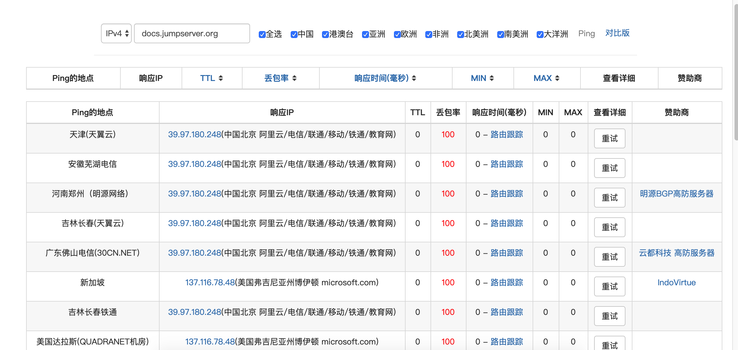 无法访问 · Issue 2636 · Jumpserverjumpserver · Github 