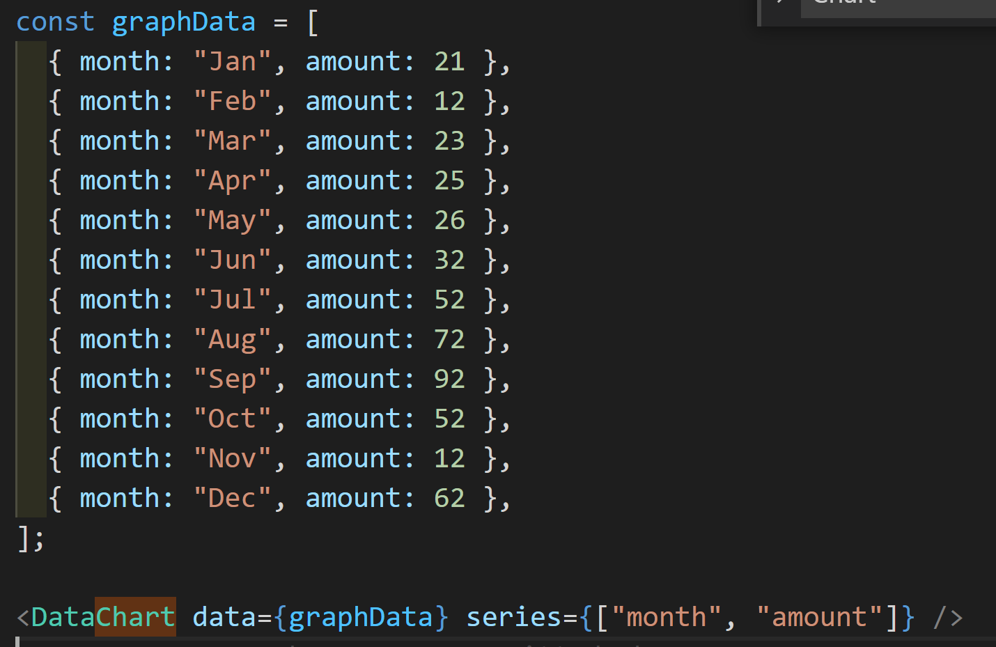 Does grommet has grouped bar chart component · Issue #5233 · grommet ...
