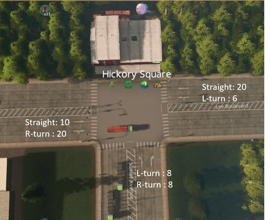 Displaying trafffic flow in each lane · Issue #899 · CitiesSkylinesMods/TMPE · GitHub